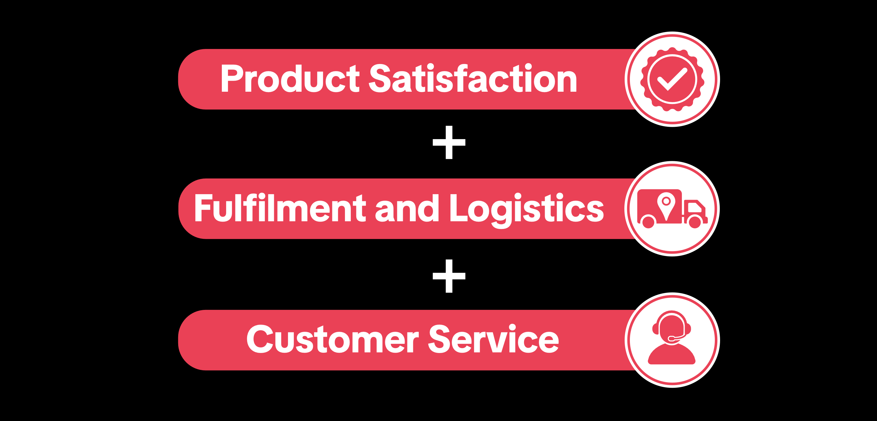 Learn How to Boost Sales | TikTok Shop Academy | Singapore