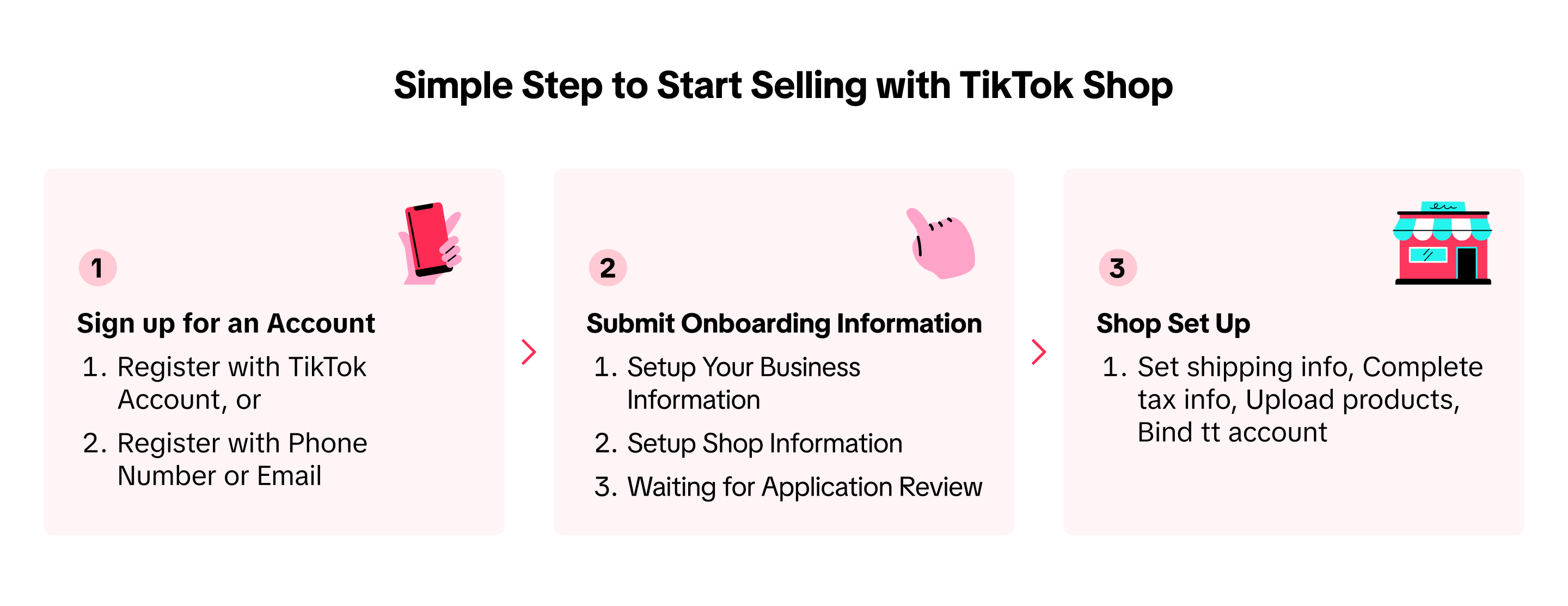 Aprenda a aumentar las ventas | TikTok Shop Academy | Mexico