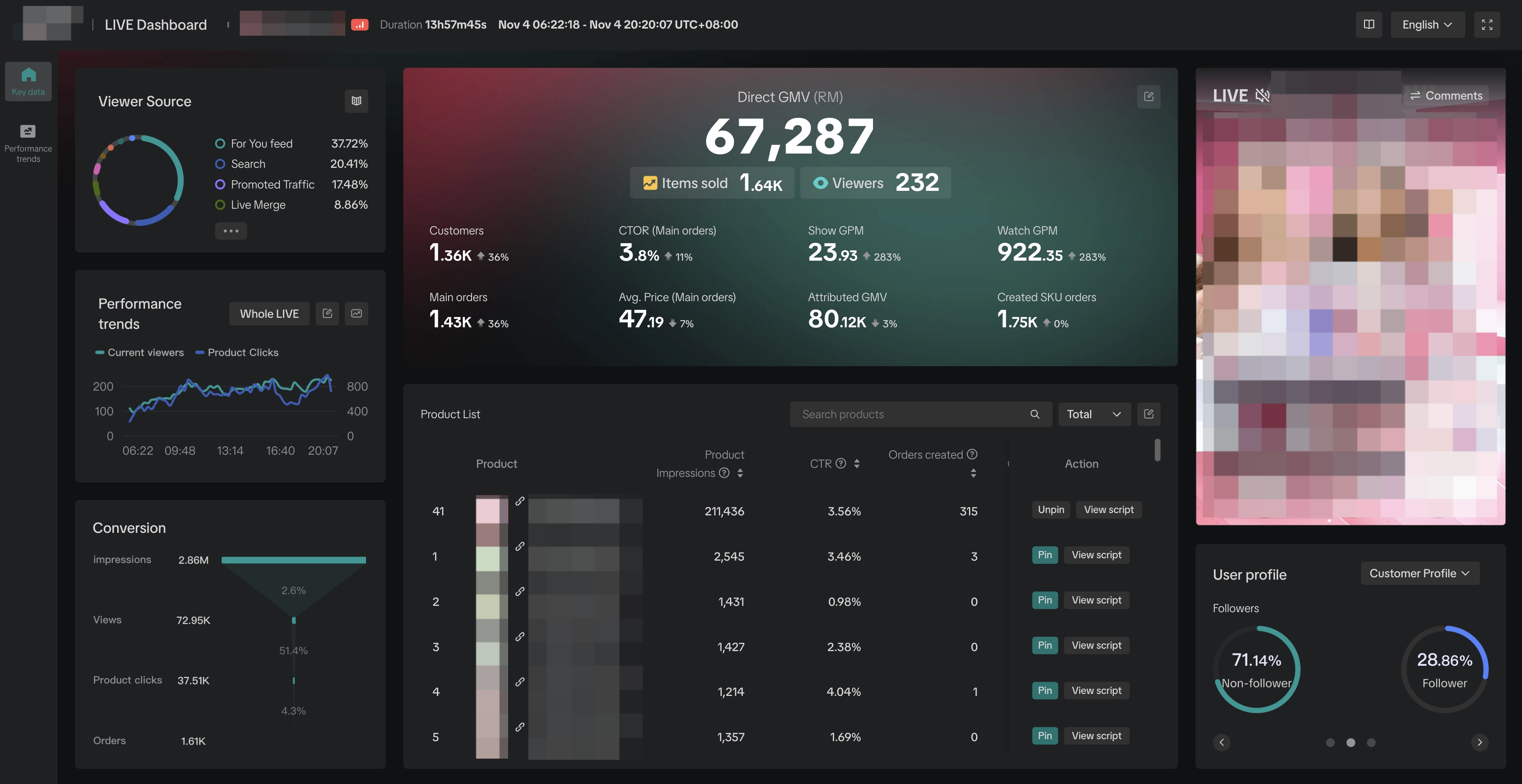 Learn How to Boost Sales | TikTok Shop Academy | Singapore