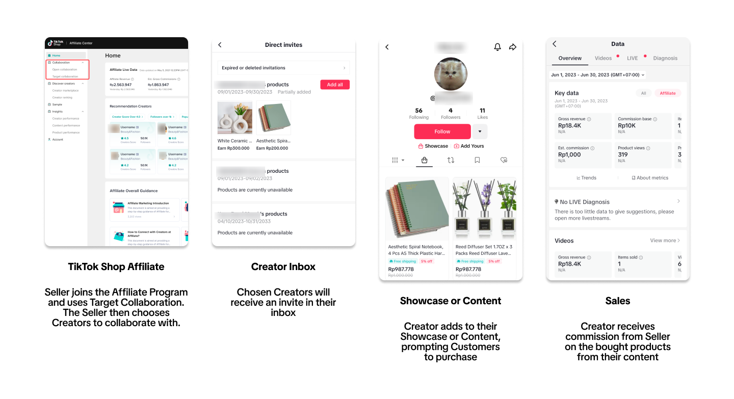 Learn How to Boost Sales | TikTok Shop Academy | Philippines