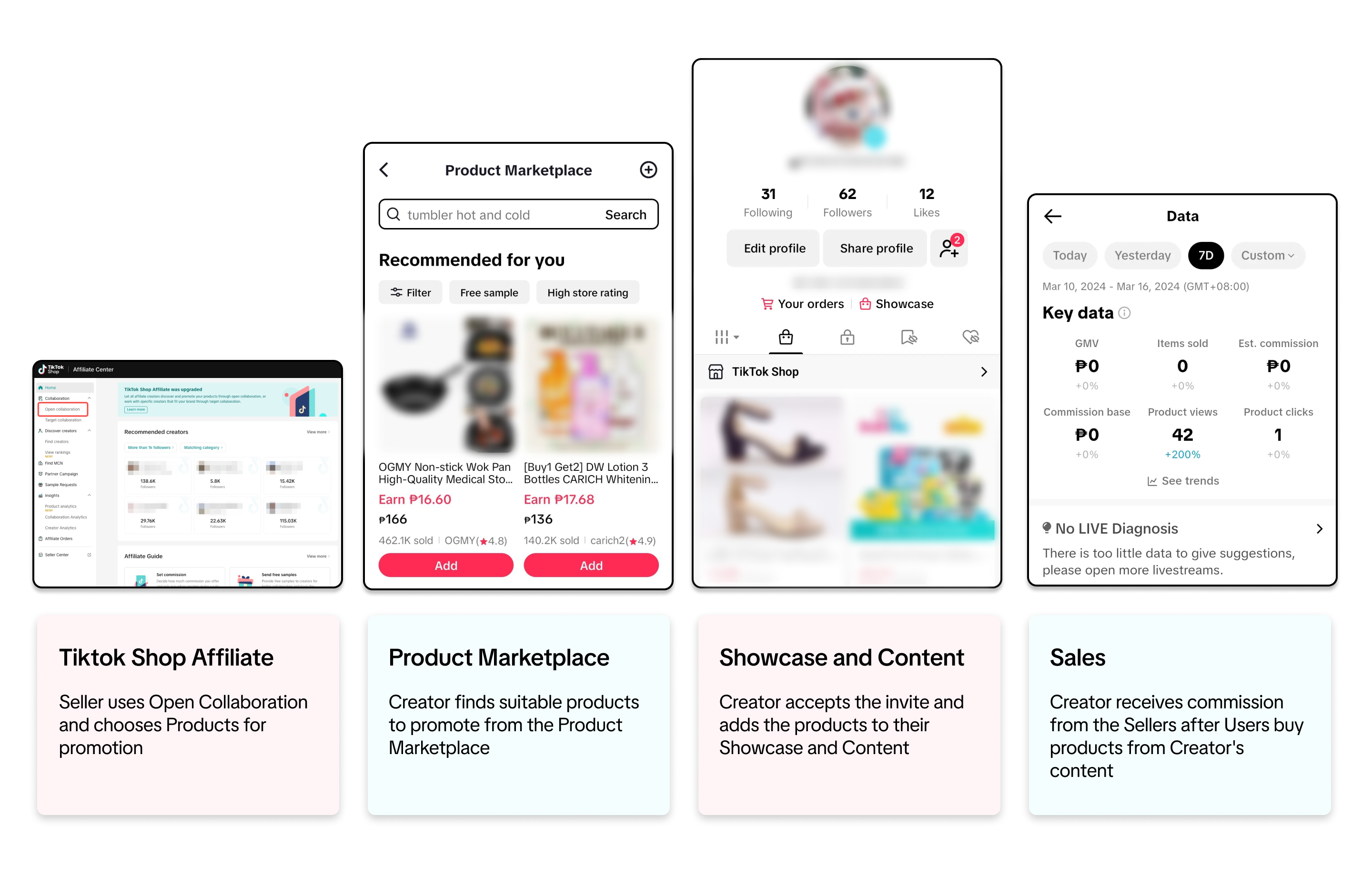 Learn How to Boost Sales | TikTok Shop Academy | Philippines
