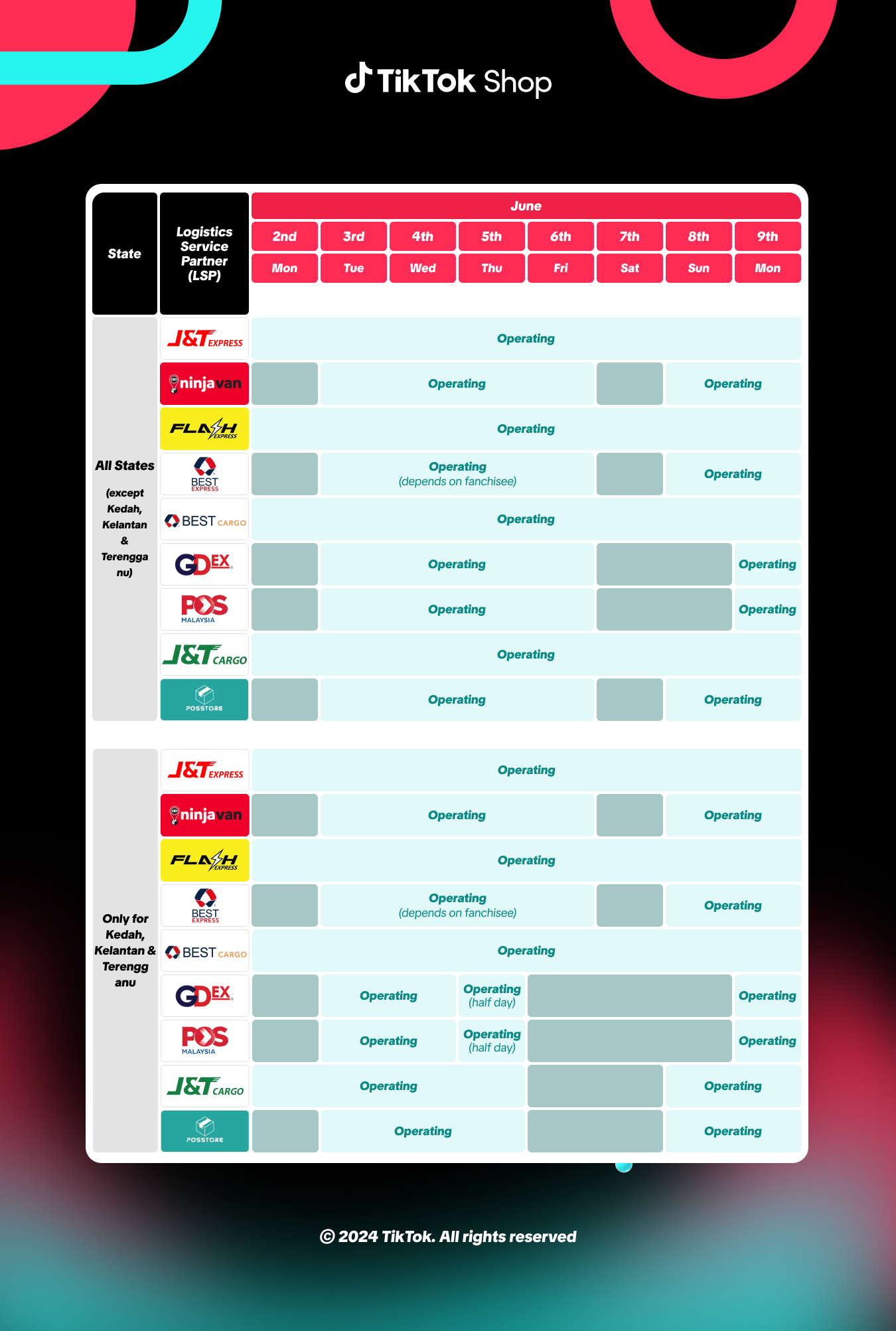 Pelajari Cara Merangsang Jualan | Akademi TikTok Shop | Malaysia