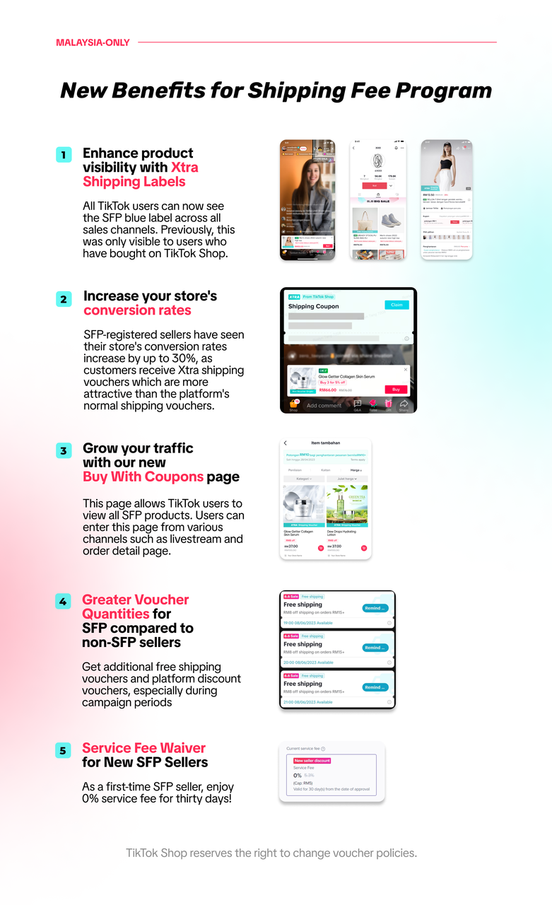 Pelajari Cara Merangsang Jualan | Akademi TikTok Shop | Malaysia